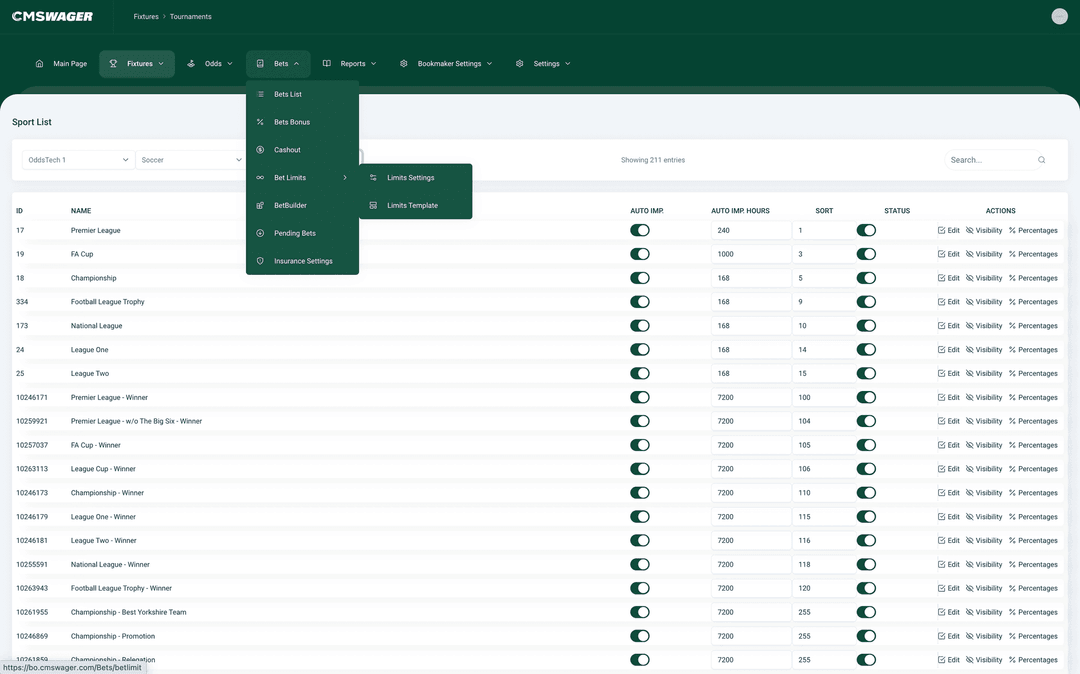Sportsbook Software Solutions for B2B - Cmswager UK